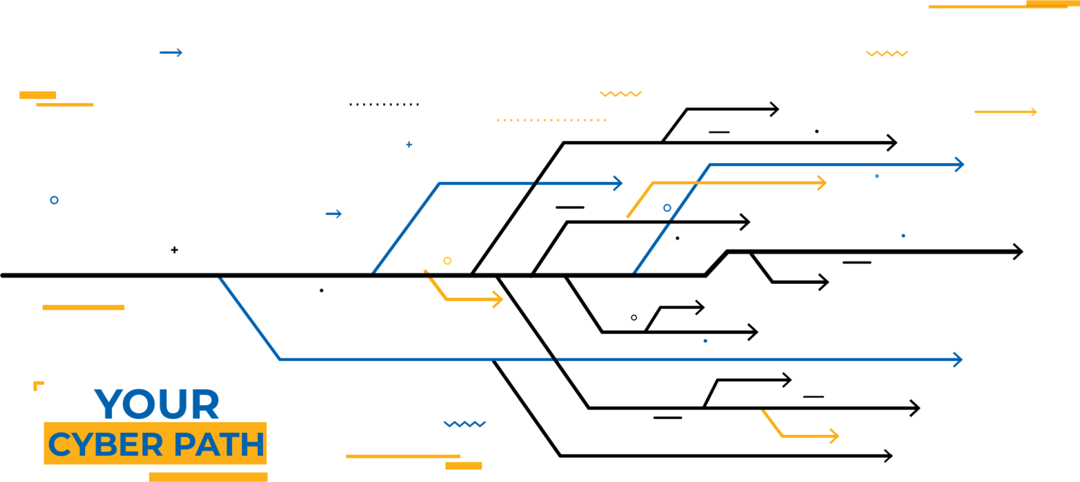 Your Cyber Path – Get Your Dream Cybersecurity Job