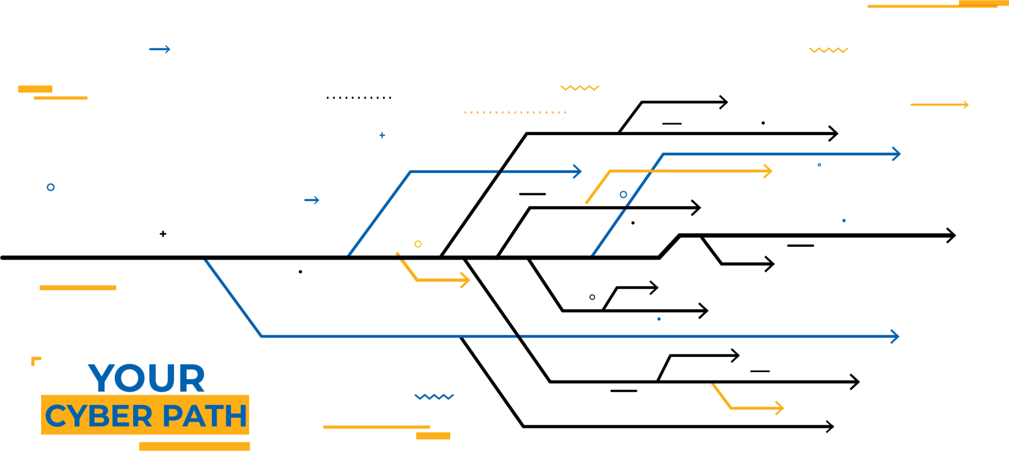 Your Cyber Path – Get Your Dream Cybersecurity Job